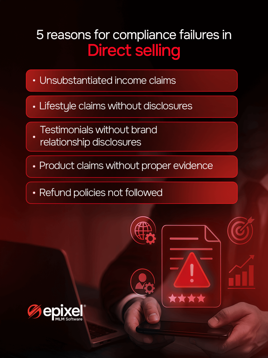 Multi-region compliance for global direct selling companies | A ...
