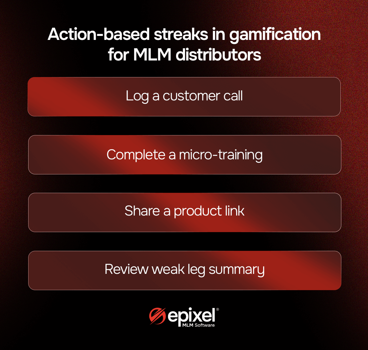 Gamification in MLM to keep binary distributors active weekly
