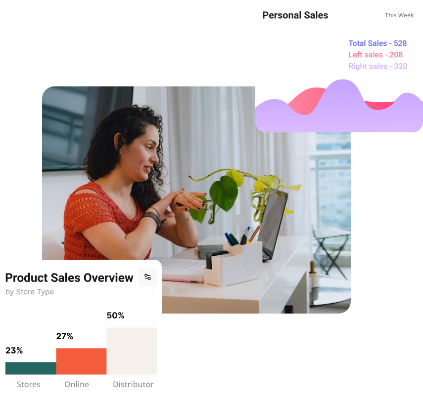 MLM Software for Home-based Businesses | Epixel MLM Software