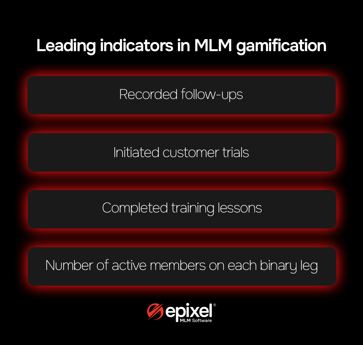 Gamification in MLM to keep binary distributors active weekly